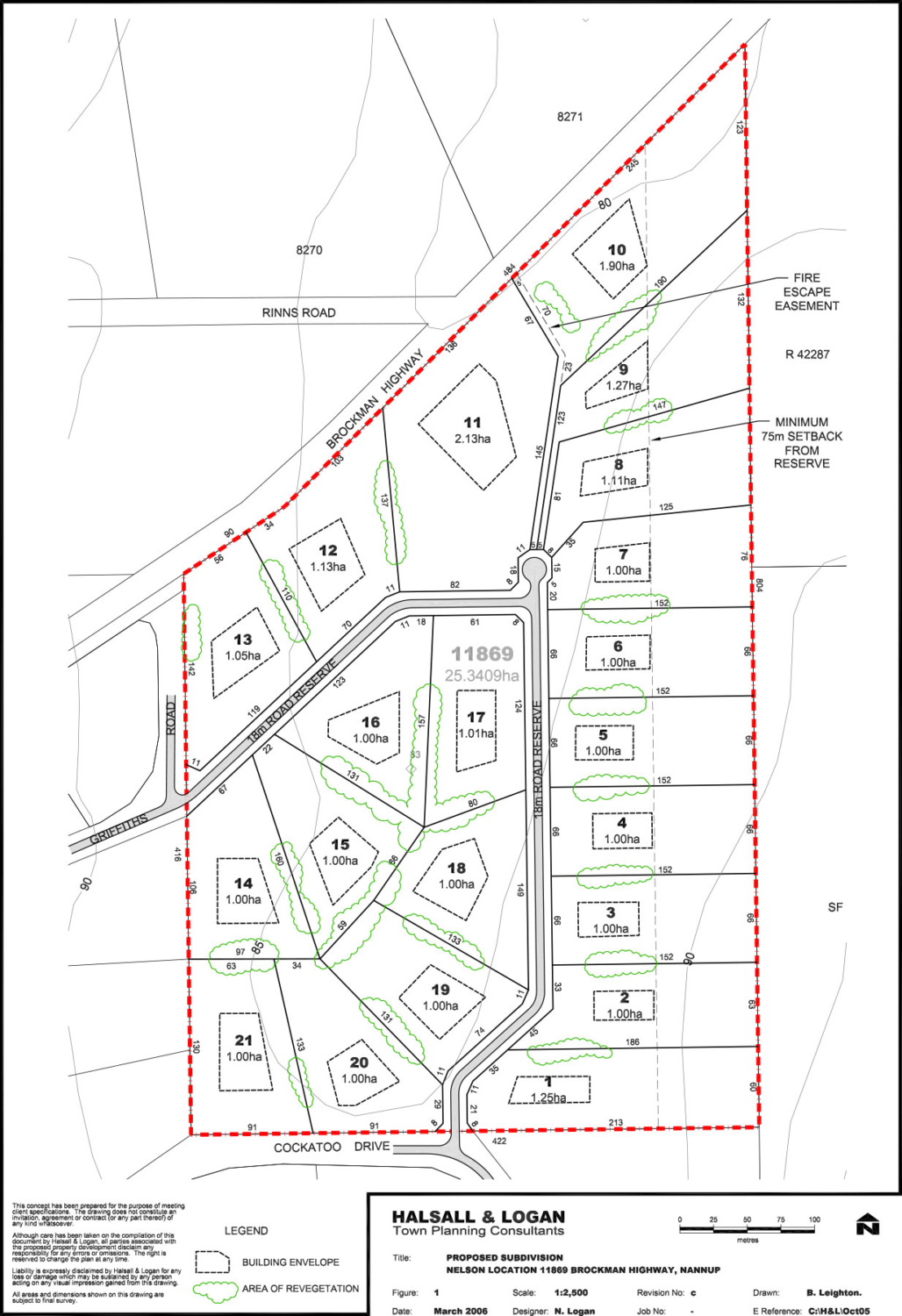 The Valley - Halsall & Associates - Town Planning Consultants Margaret ...